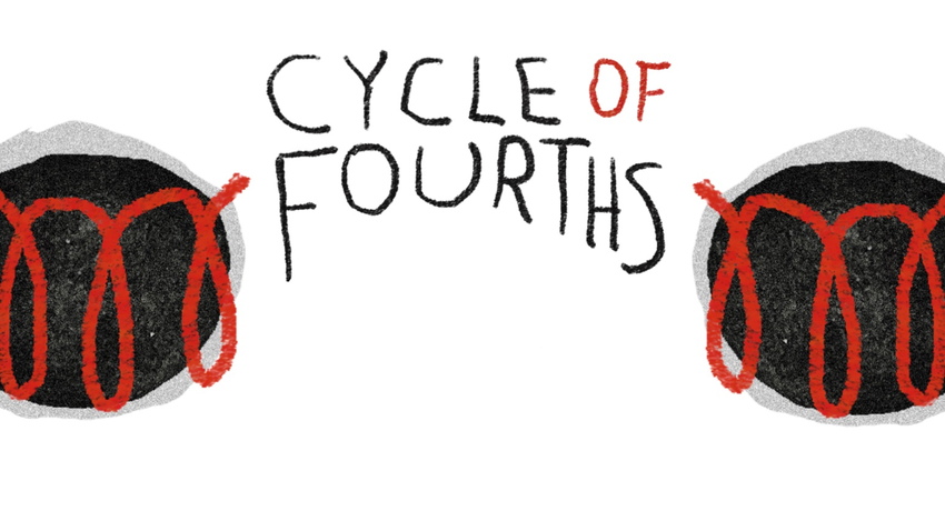 Το 2ο "Cycle of 4ths live" στα Τζάμια Κρύσταλλα | deBóp